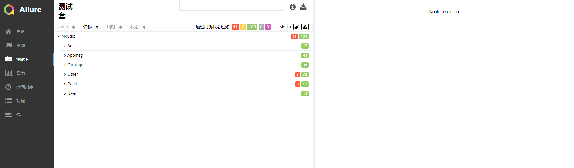 Allure Robot Framework Jenkins 集成搭建 Linux Robotframework Jenkins Allure框架 Csdn博客