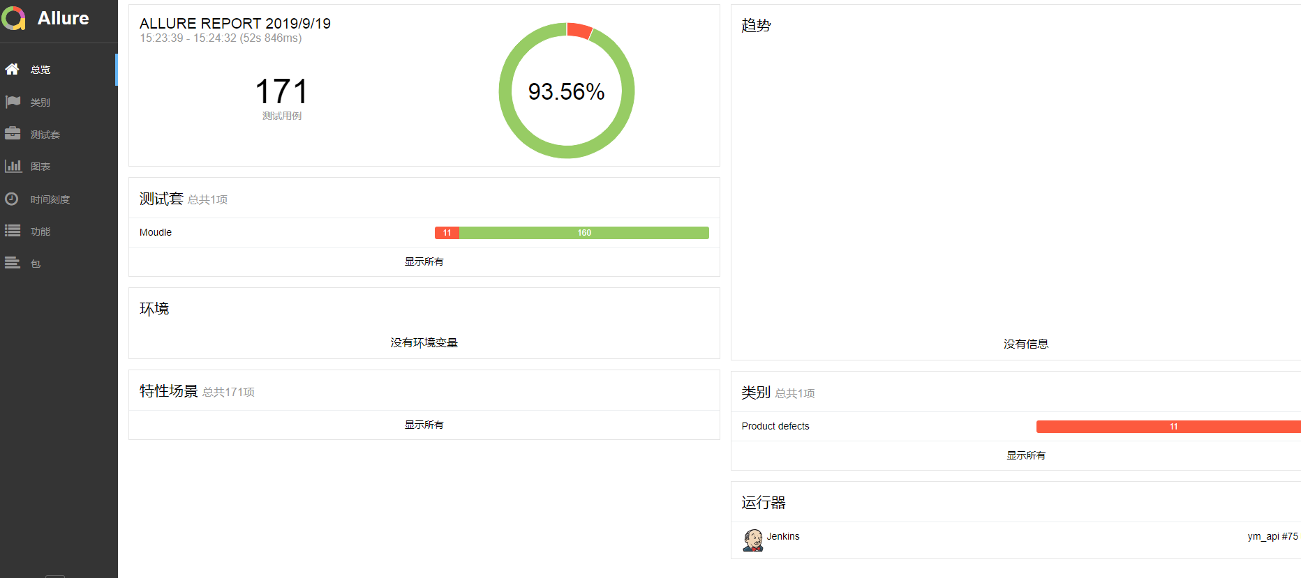 allure+robot Framework + jenkins 集成搭建-Linux_robotframework jenkins allure框架-CSDN博客